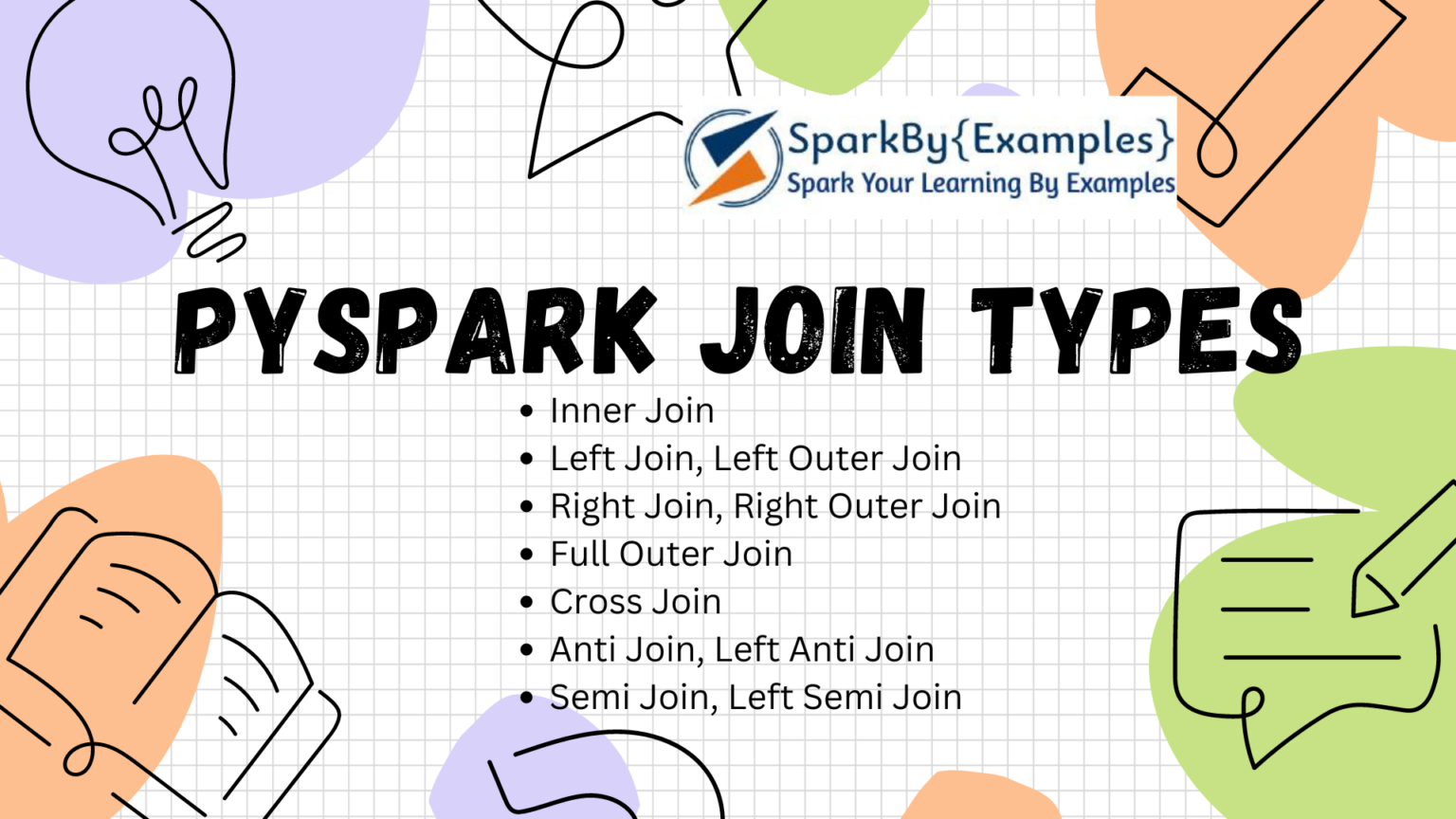 Learn about PySpark from Team SparkbyExamples - Spark By {Examples}