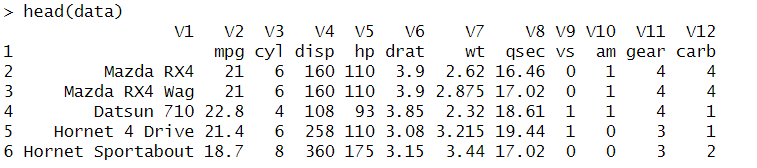 Efficient Data Import In R Csv Excel Json And More Spark By Examples