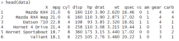 Efficient Data Import In R Csv Excel Json And More Spark By Examples