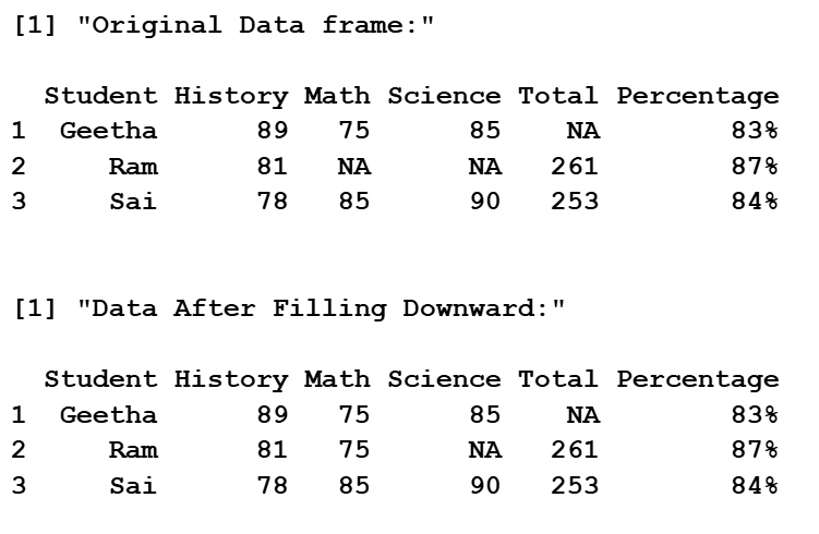 Explain fill() Function in R with Examples - Spark By {Examples}