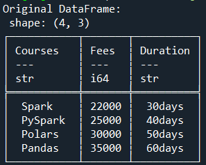 Strip Entire Polars DataFrame - Spark By {Examples}